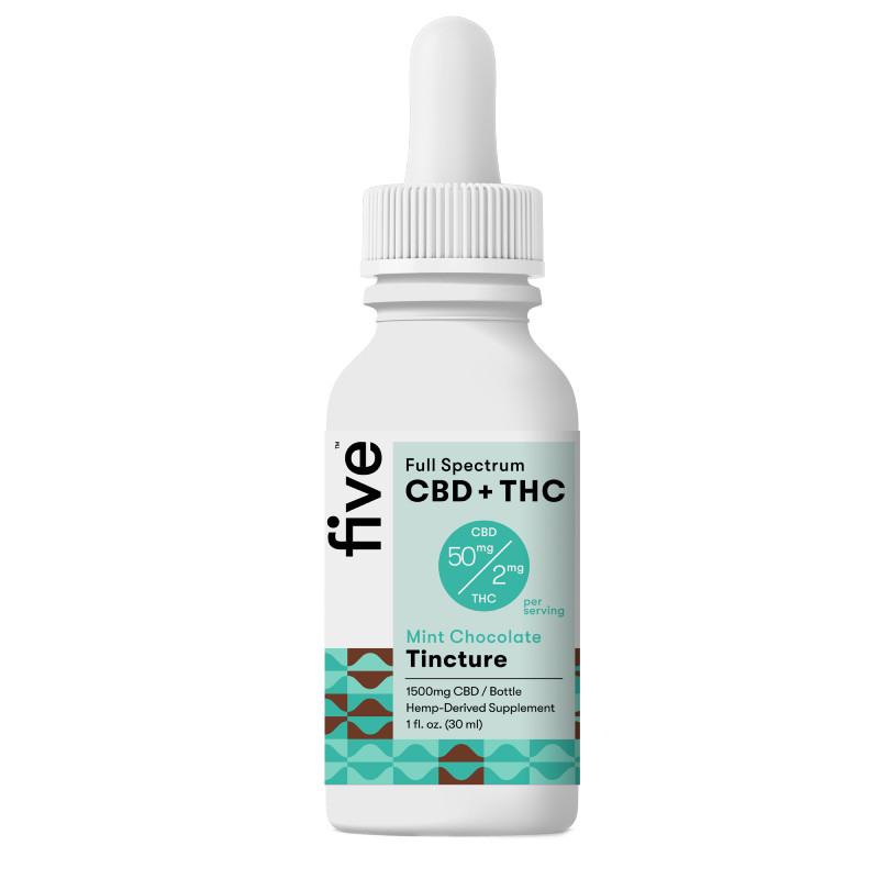 Buy THC Tinctures - Up to 30% Off - CBD.co