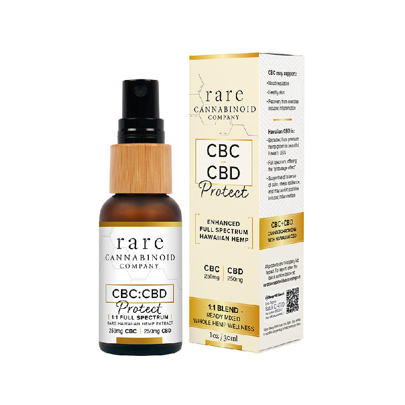 Buy CBC Oil Online | CBD Alternative | CBD.co