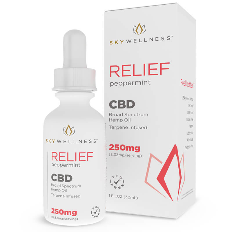 Shop Sky Wellness CBD | CBD Oil, Capsules & Topicals | CBD.co
