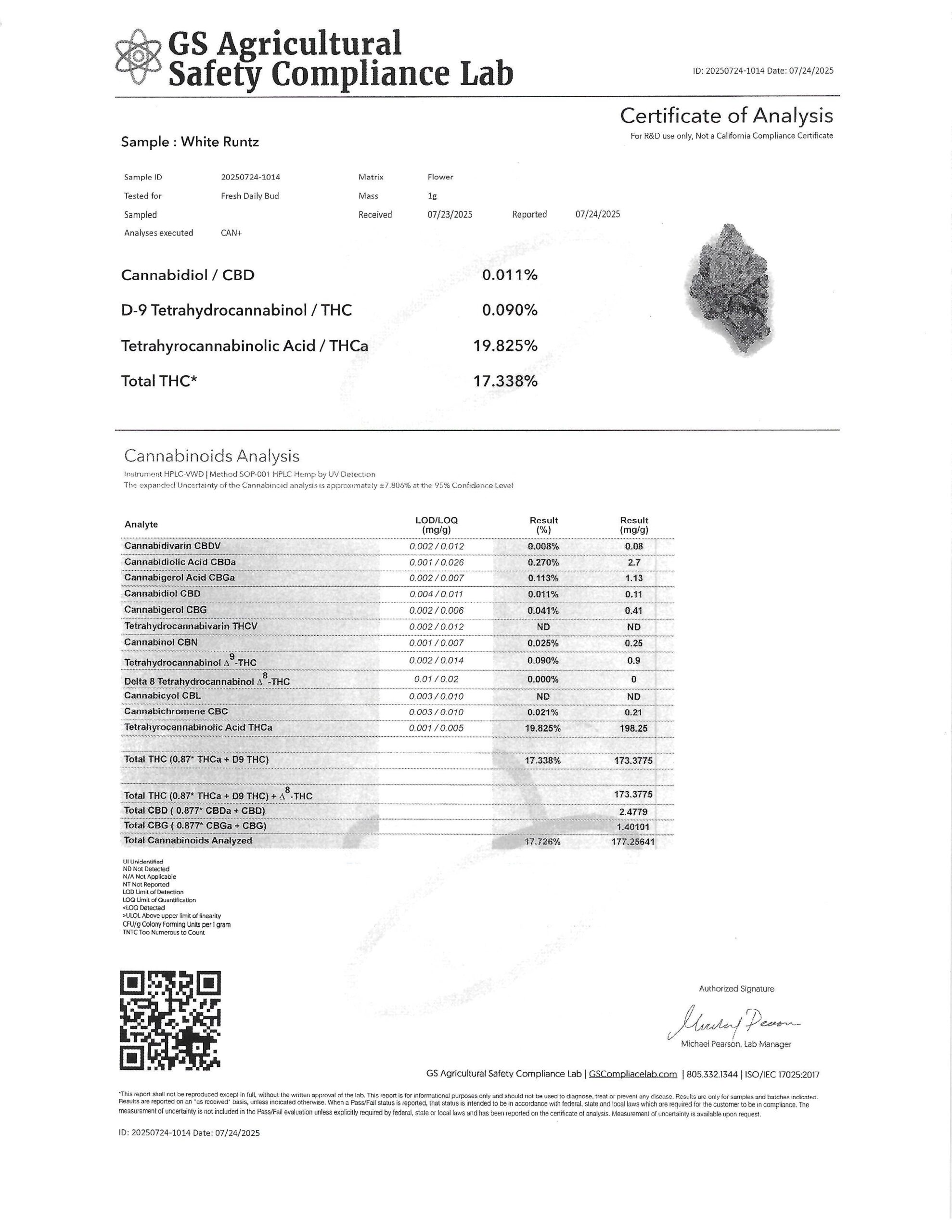 Imperial White Runtz THCA Flower 3.5g Sativa Zaza Grade - Shop - CBD.co